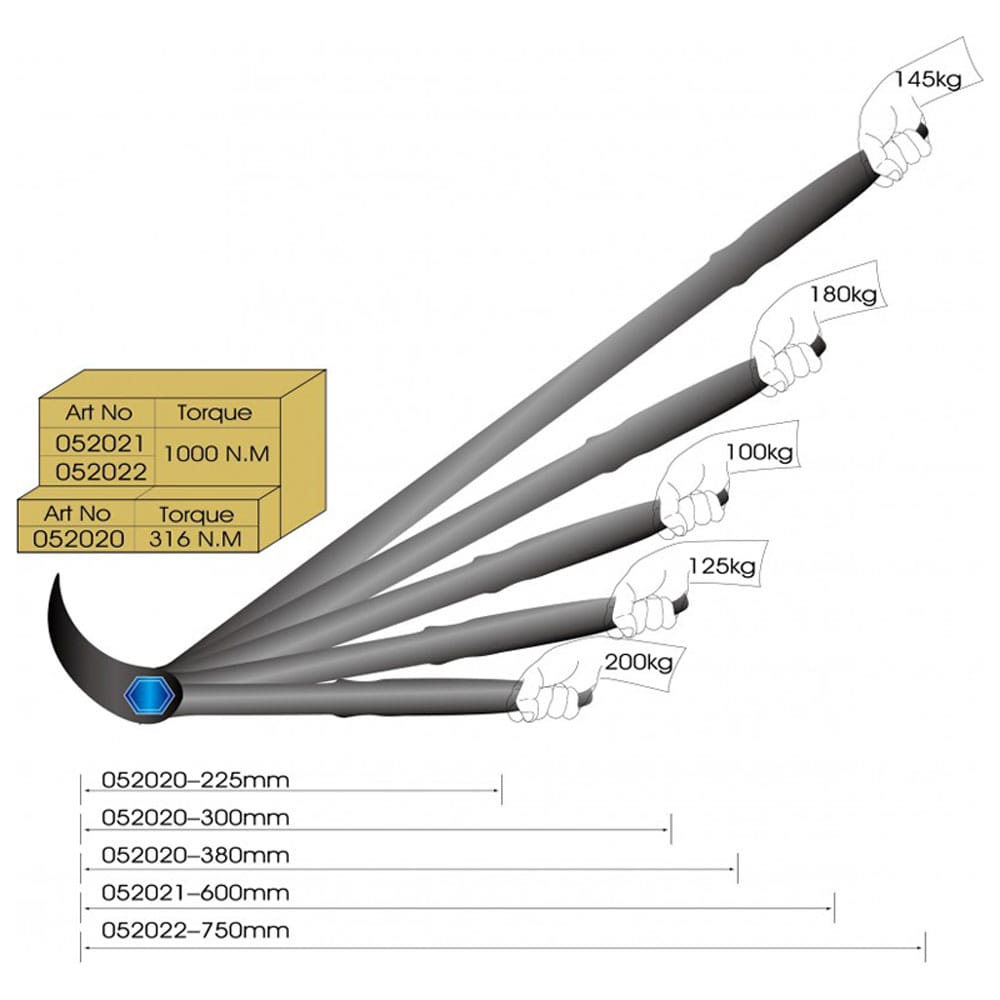 450 MmL To 750 MmL Extendable Rachet Gear Bar - SBVTools