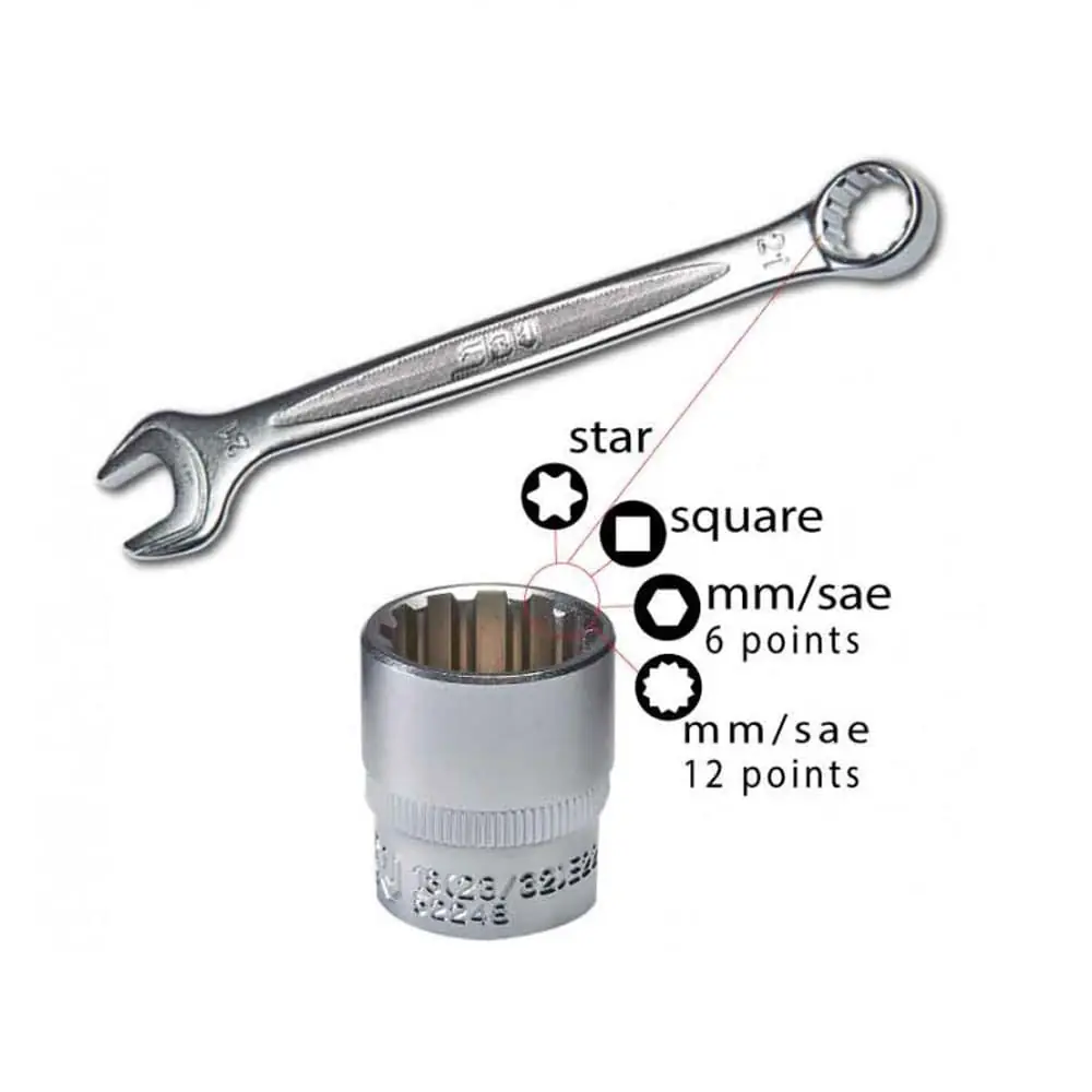 BMW Motorcycle Tool Set | SBVTools